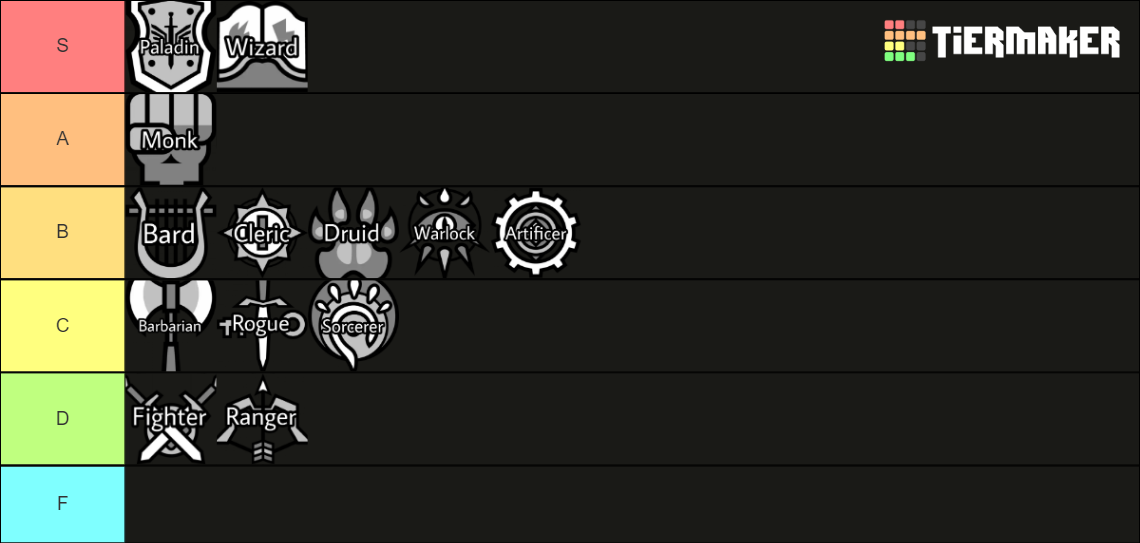 Dungeons & Dragons Classes (5e) Tier List (Community Rankings) - TierMaker