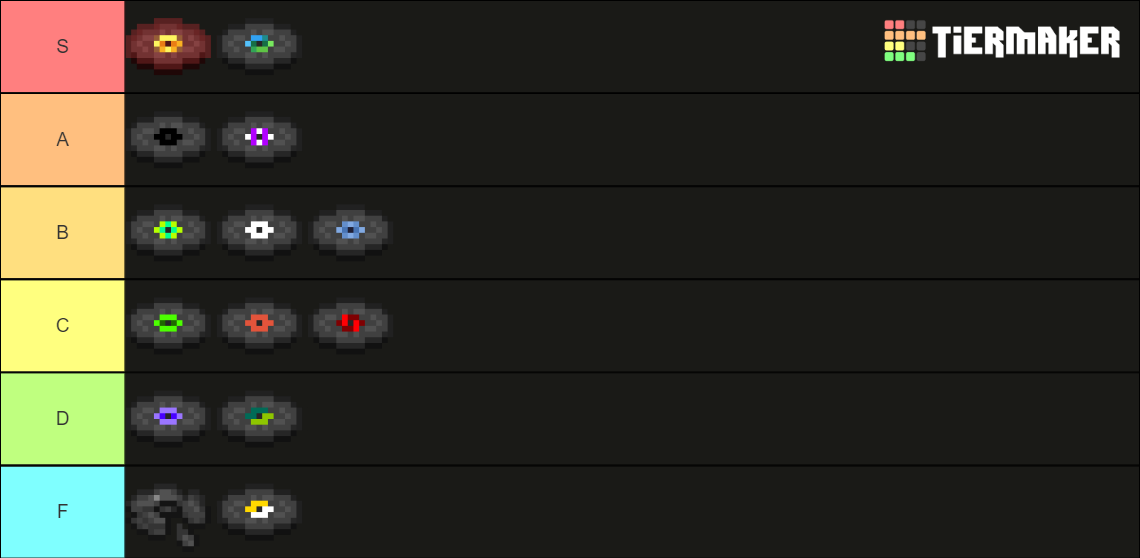 Minecraft Discs (1.18+) Tier List (Community Rankings) - TierMaker