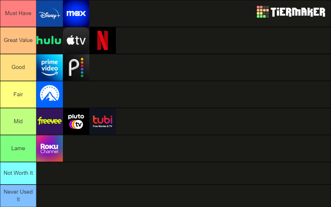 Streaming Services as of 2023 Tier List (Community Rankings) - TierMaker