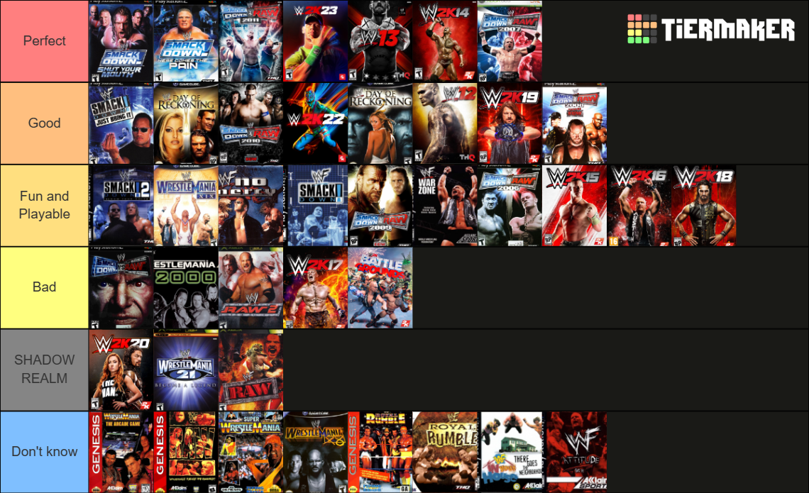 WWE Video Games Tier List (Community Rankings) - TierMaker