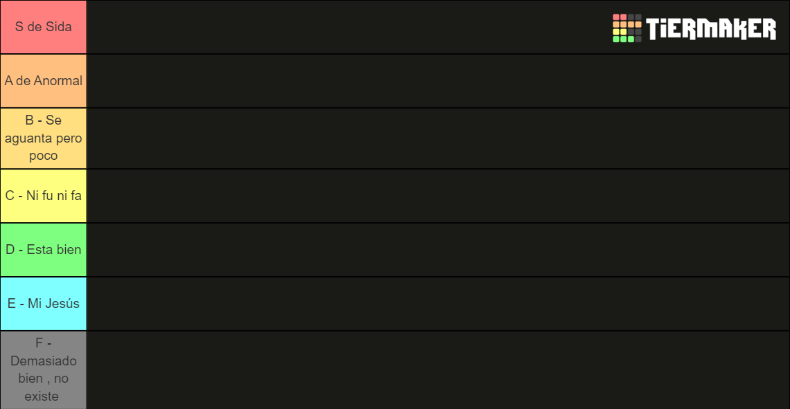 Tabla de tipos Humanos Tier List (Community Rankings) - TierMaker