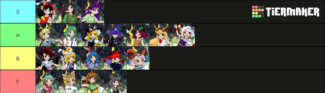 Touhou 19 Character Tier List (Community Rankings) - TierMaker