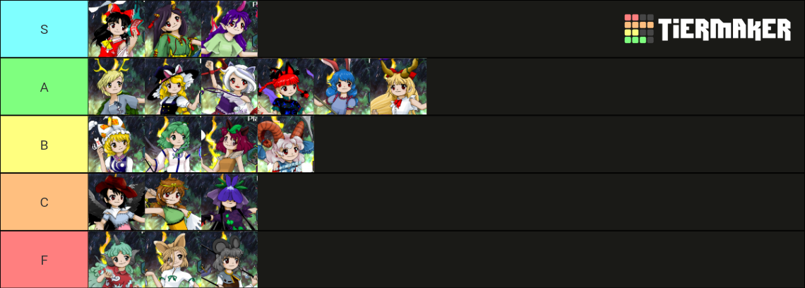 Touhou 19 Character Tier List (Community Rankings) - TierMaker