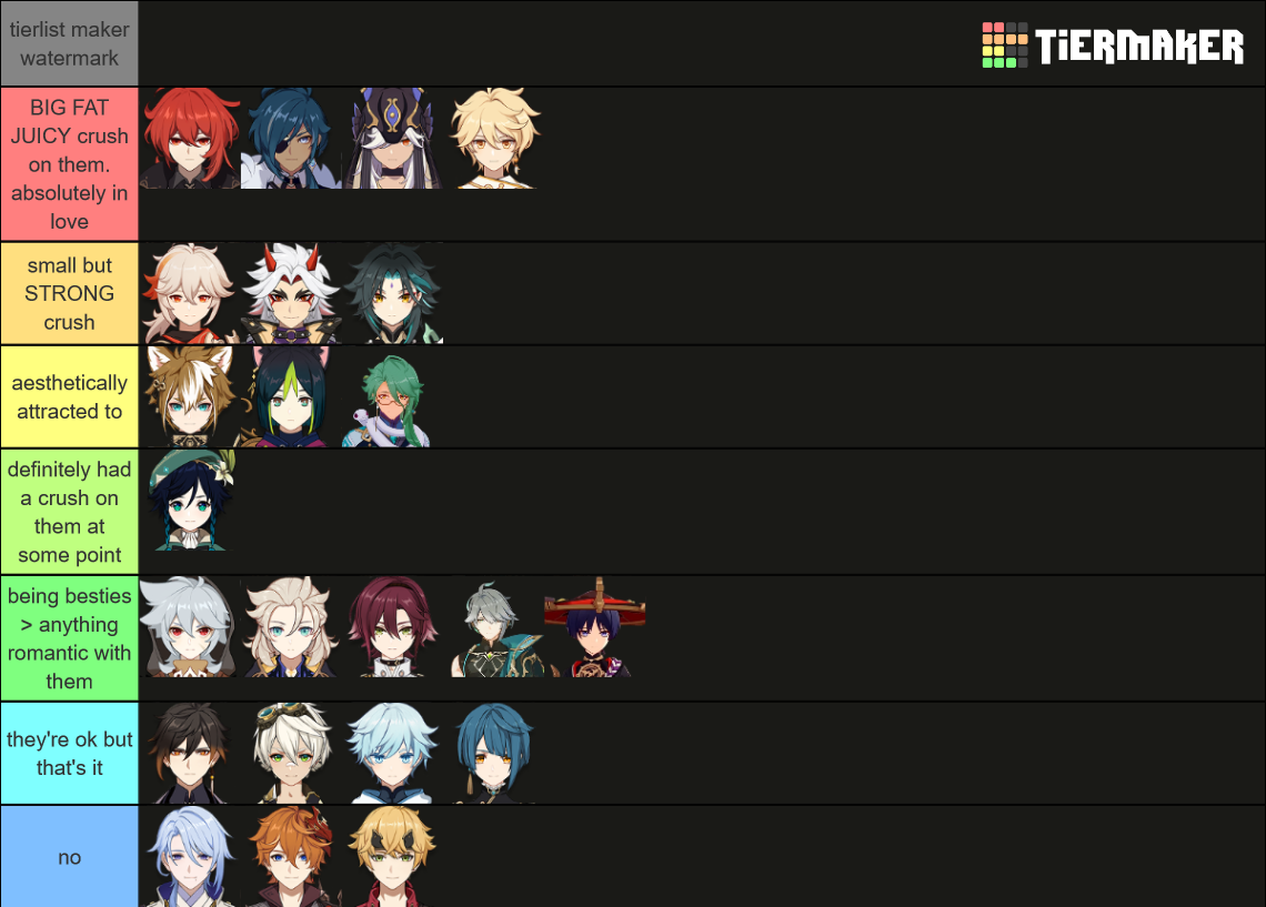 Genshin Crushes Tierlist (includes some current NPCs) Tier List ...