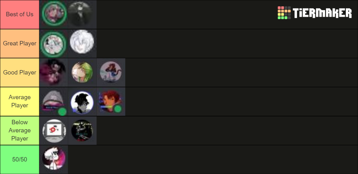 Personal Deepwoken Tierlist Tier List (Community Rankings) - TierMaker