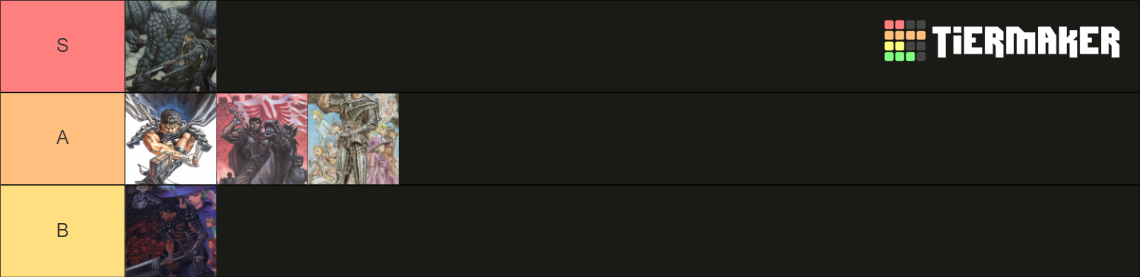 Berserk Arcs Tier List (Community Rankings) - TierMaker