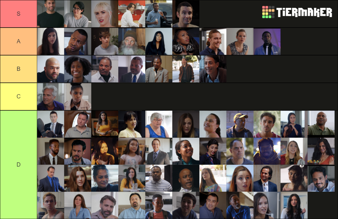 Dhar Mann Actor and Actresses Tier List (Community Rankings) - TierMaker