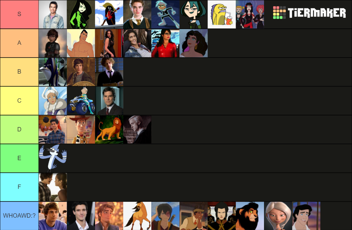 Attractive Characters Tier List (Community Rankings) - TierMaker