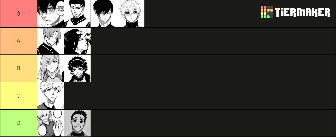 Blue Lock 2nd Selection Tier List (Community Rankings) - TierMaker
