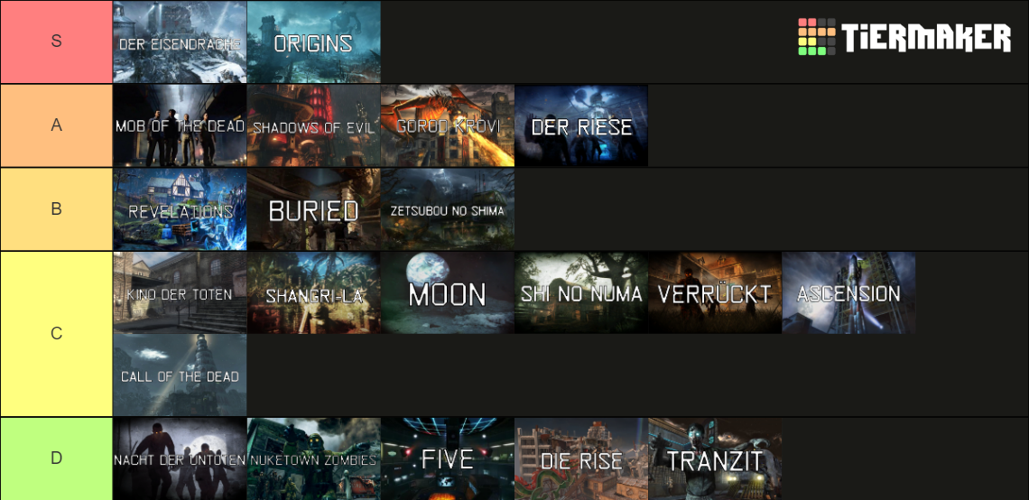 Call of Duty: Zombies Maps (WaW - BO4) Tier List (Community Rankings ...