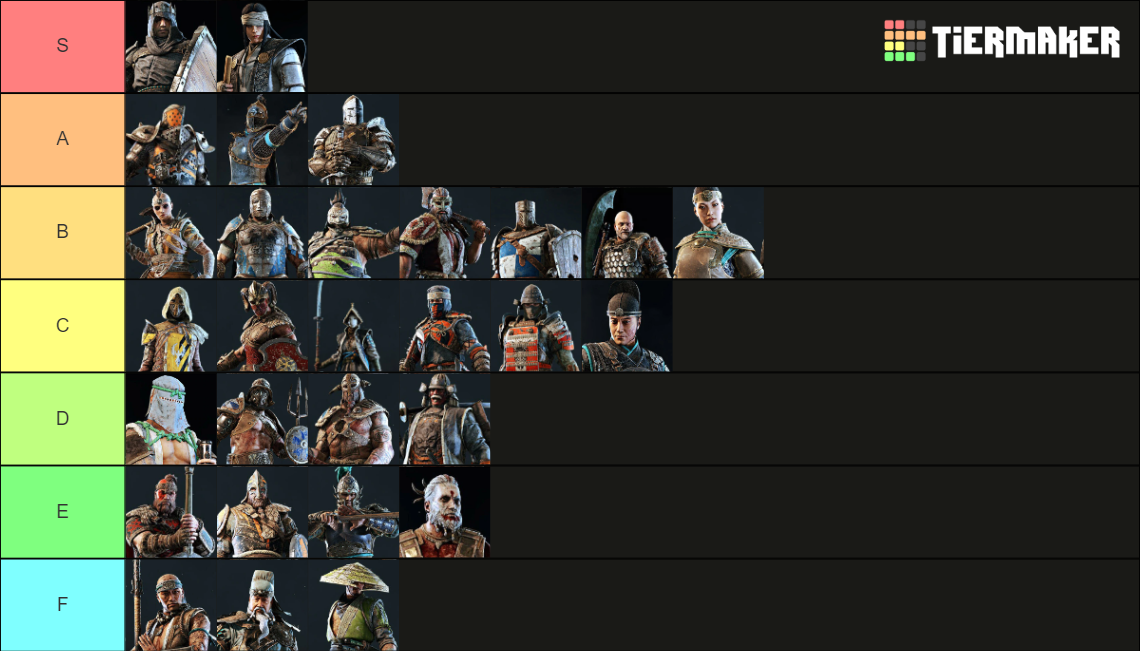 For Honor Season 18 Characters Tier List (Community Rankings) - TierMaker