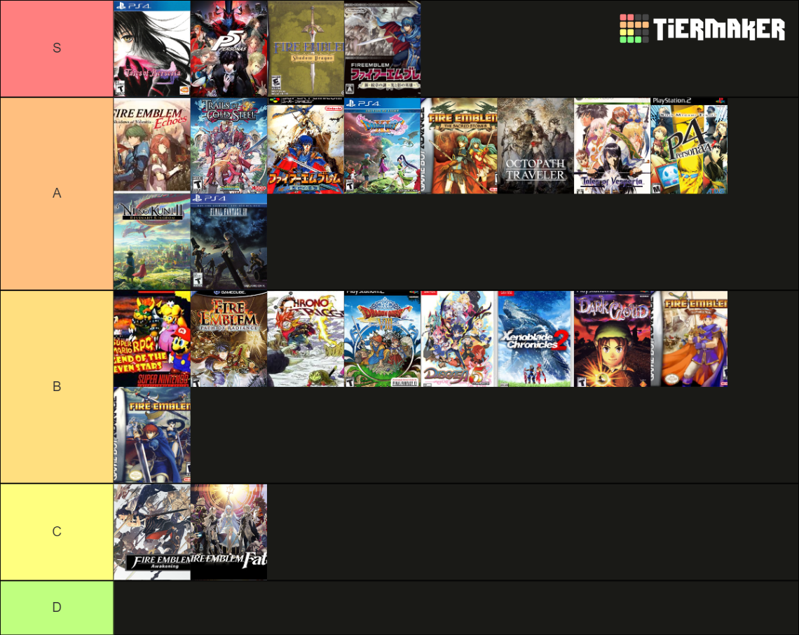 JRPG's (170+ games) Tier List (Community Rankings) - TierMaker