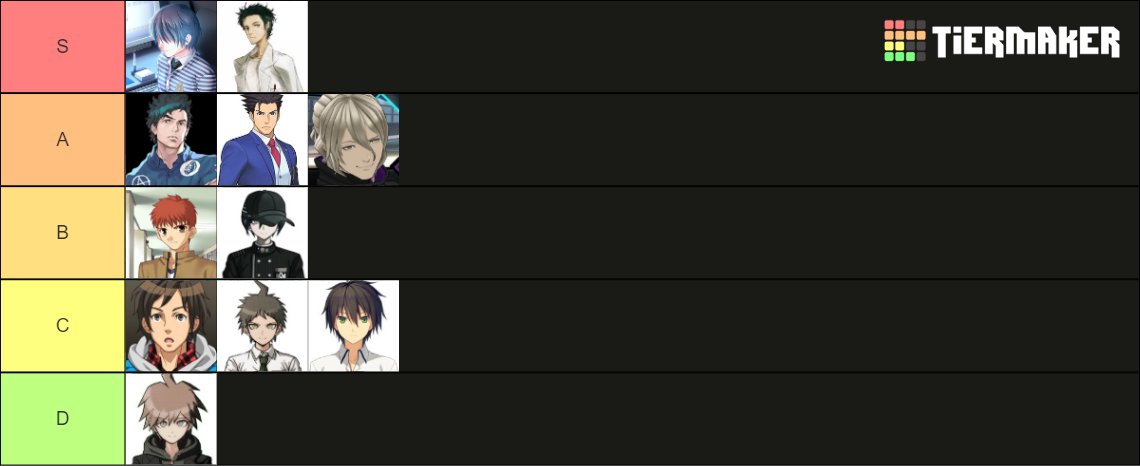 Visual Novel Protagonists Tier List (Community Rankings) - TierMaker