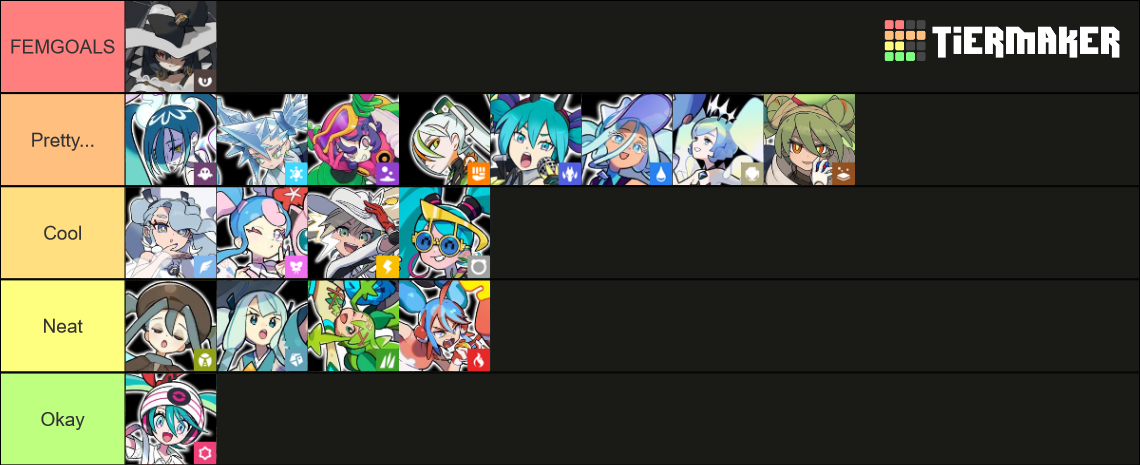 Hatsune Miku x Pokémon - Project VOLTAGE Collaboration Tier List (Community Rankings) - TierMaker