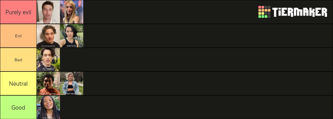 Gen V Characters Tier List (Community Rankings) - TierMaker