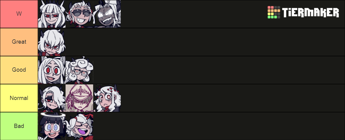 Helltaker Waifu (Helltaker is also here!) Tier List (Community Rankings ...