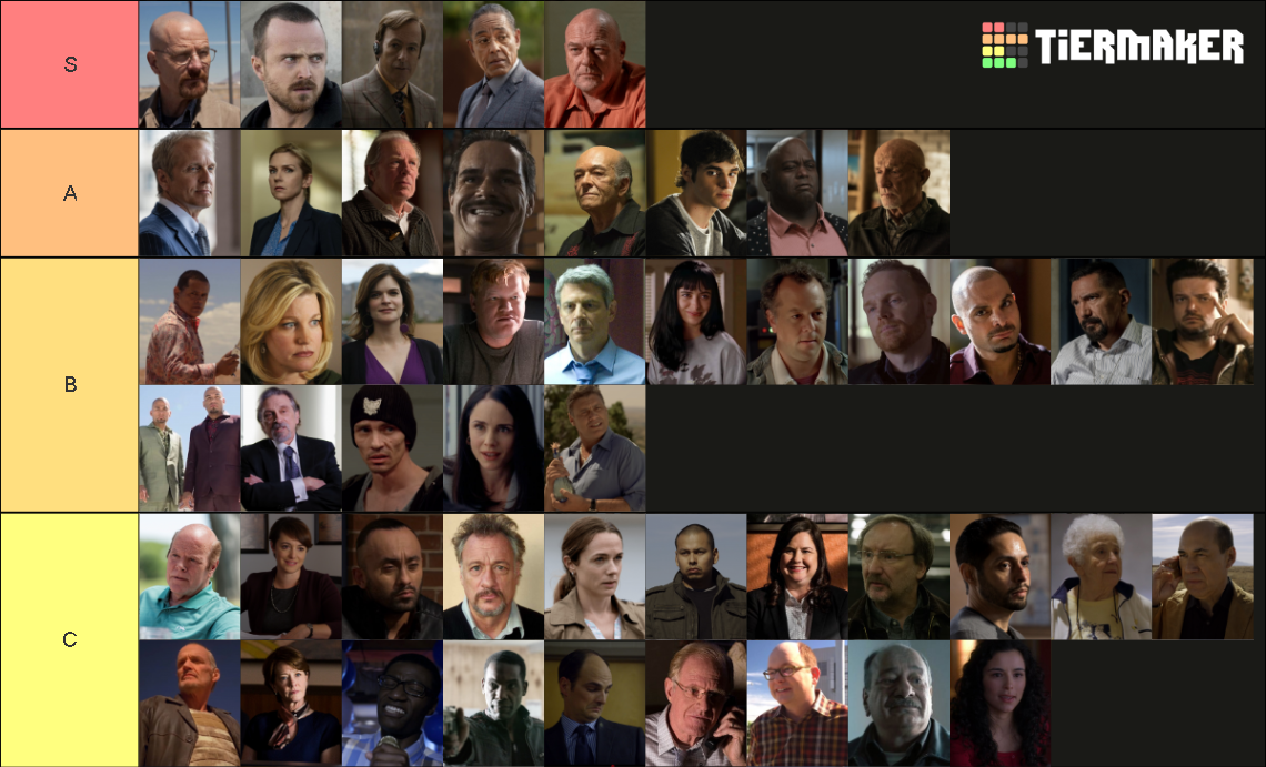 Better Call Saul/Breaking Bad characters Tier List (Community Rankings ...