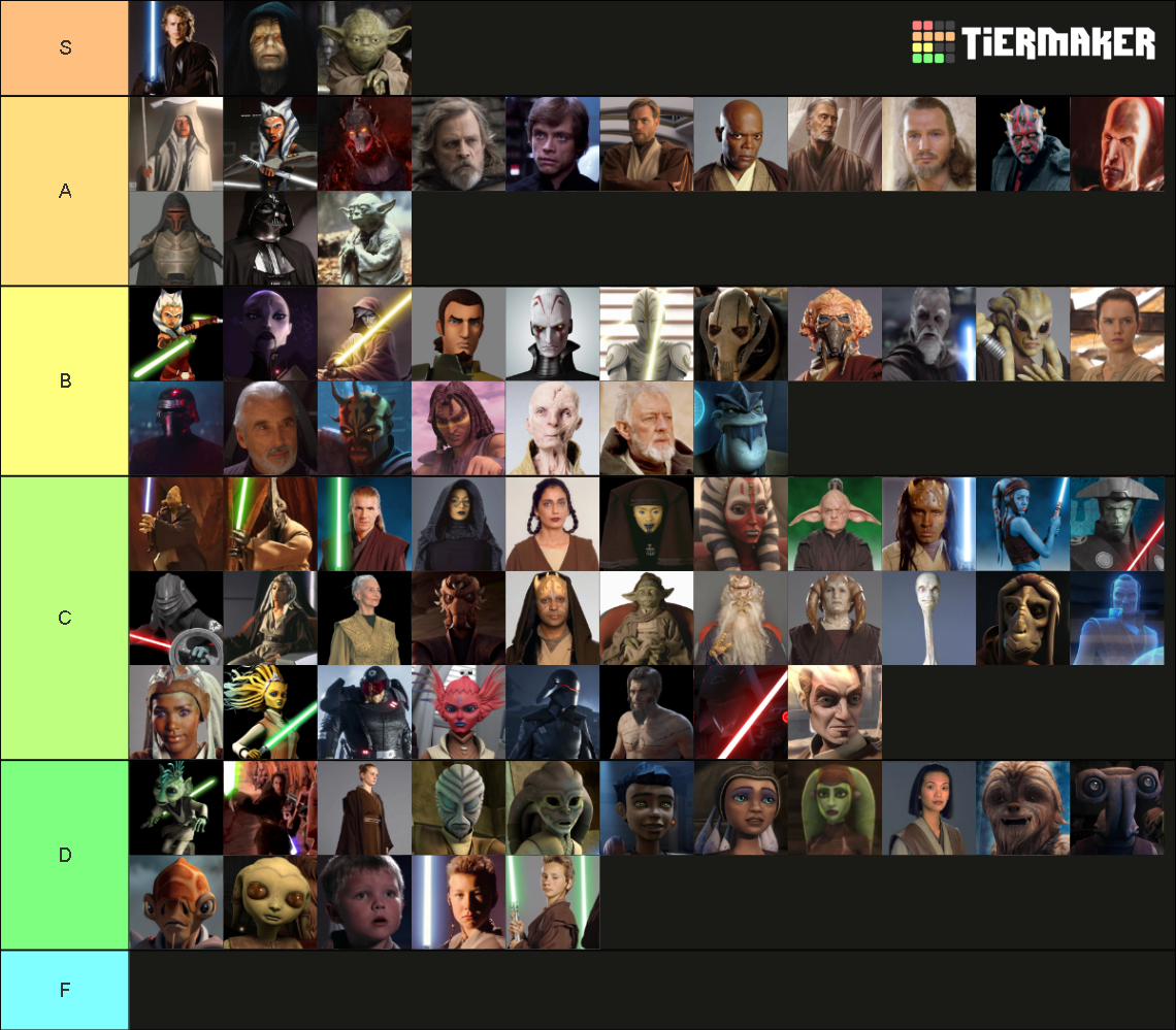 Canon Jedi/Sith Tier List (Community Rankings) - TierMaker