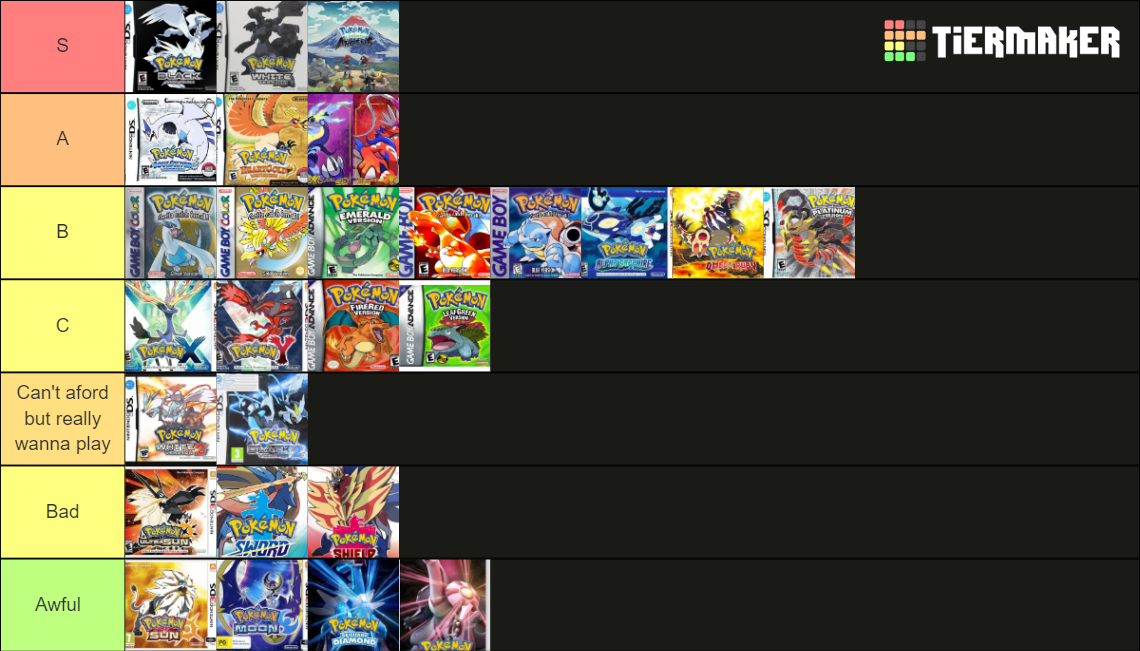 Pokemon Tier List (Community Rankings) - TierMaker