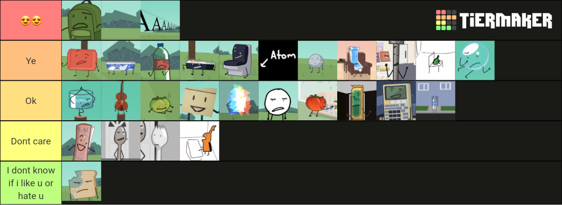 ONE Characters Tier List (Community Rankings) - TierMaker