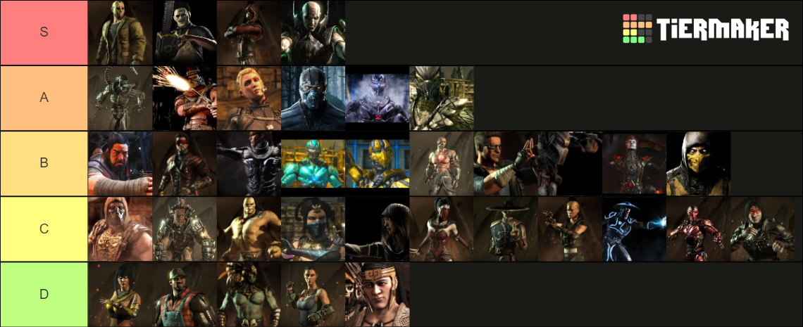 Mortal Kombat XL Tier List (Community Rankings) - TierMaker