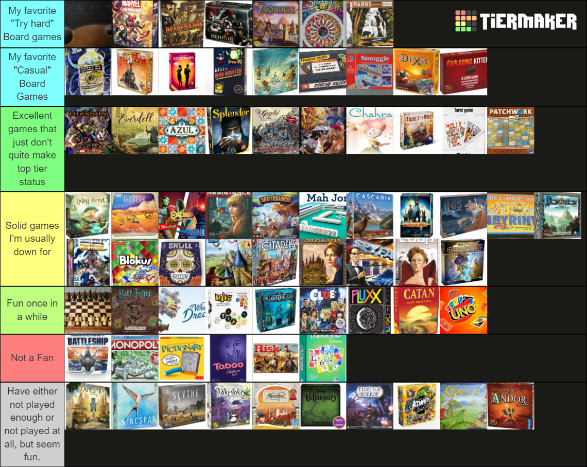 My board games Enjoyment list Tier List (Community Rankings) - TierMaker