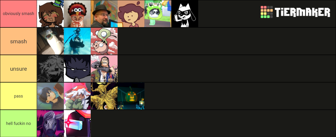 Smashin or Passin That Badussy of a Bandit Tier List (Community ...