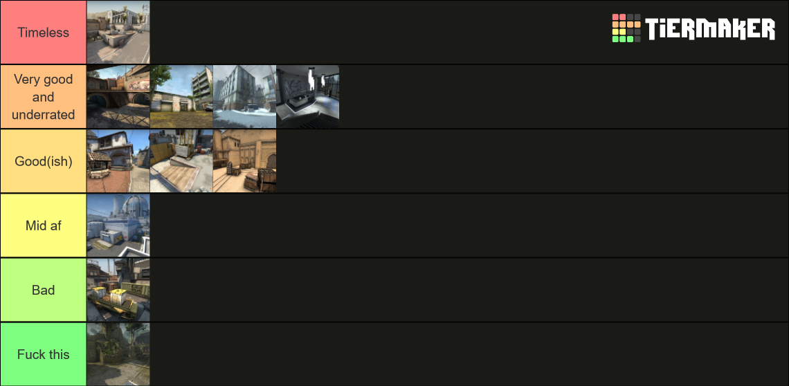 csgo comp maps Tier List (Community Rankings) - TierMaker