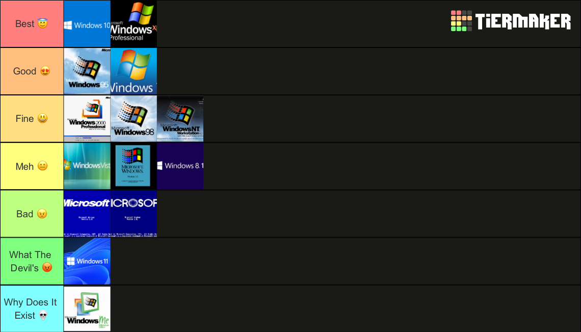 Windows Versions 1.01-11 Tier List (Community Rankings) - TierMaker