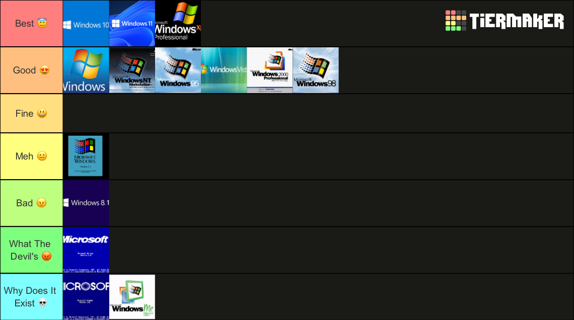 Windows Versions 1.01-11 Tier List (Community Rankings) - TierMaker