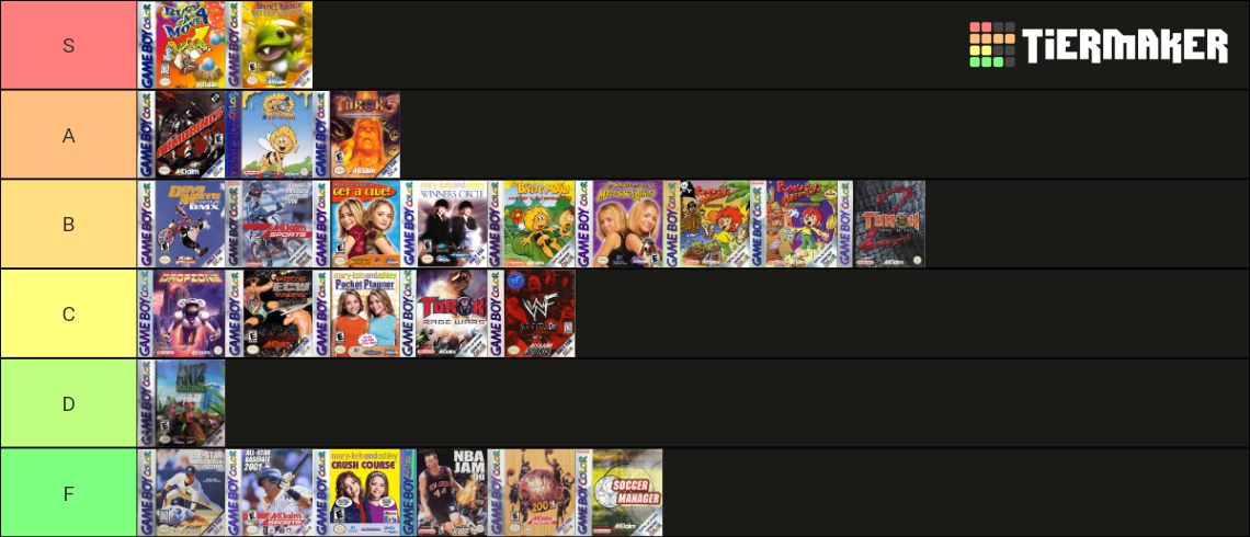 Acclaim Game Boy Color Gаmes Tier List (Community Rankings) - TierMaker