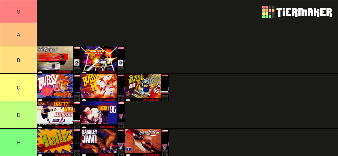Accolade SNES Games Tier List (Community Rankings) - TierMaker