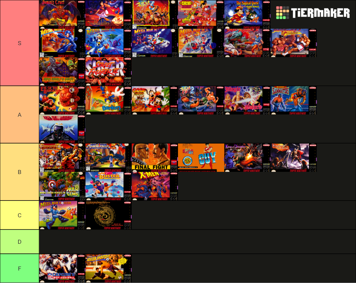 Capcom SNES Games Tier List (Community Rankings) - TierMaker
