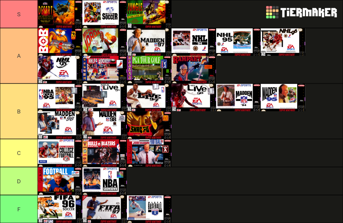 EA (Electronic Arts) SNES Games Tier List (Community Rankings) - TierMaker