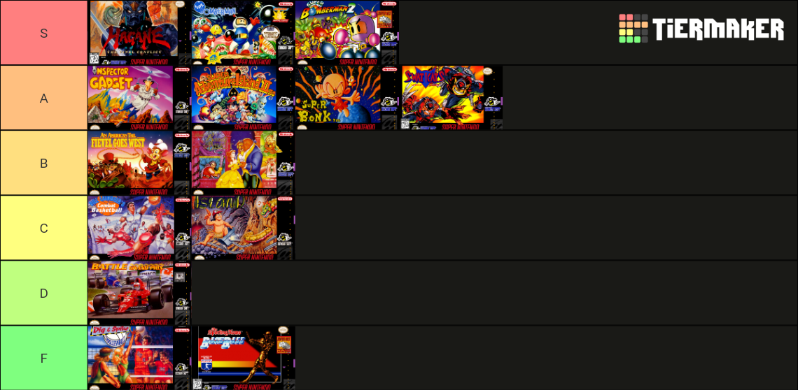 Hudson Soft SNES Games Tier List (Community Rankings) - TierMaker