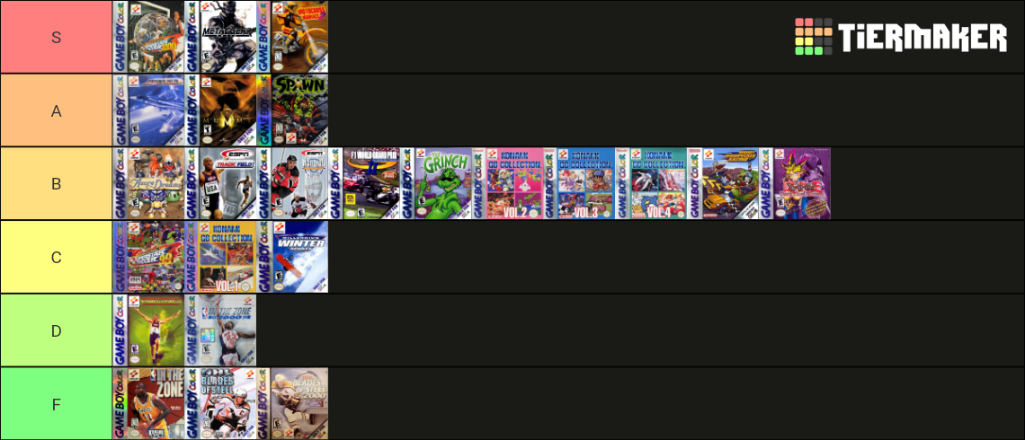 Konami Game Boy Color Gamеs Tier List (Community Rankings) - TierMaker