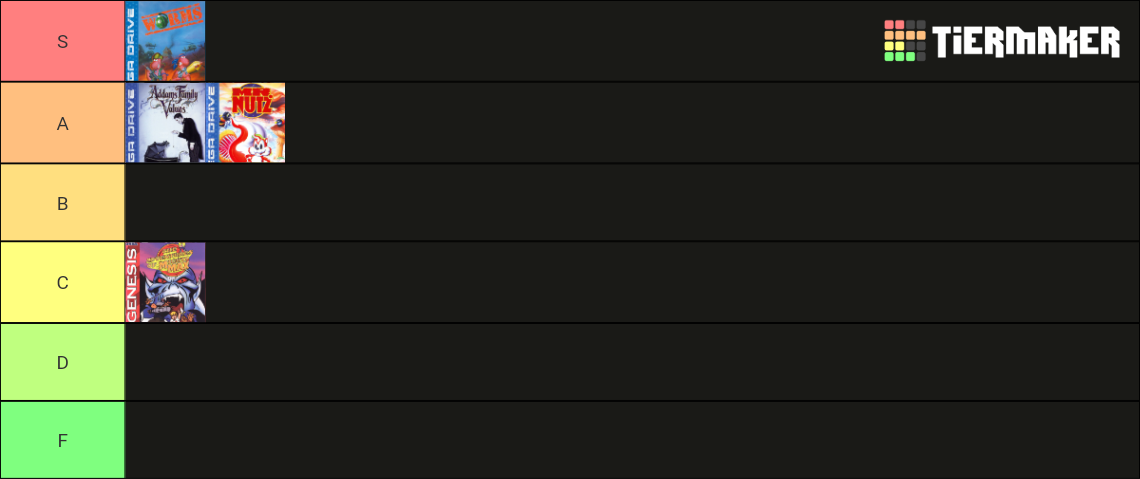 Ocean Software Mega Drive/Sega Genesis Games Tier List (Community ...