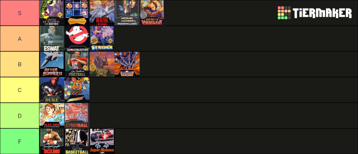 Ranking Every Sega Published Genesis Game 1990 Tier List (Community ...