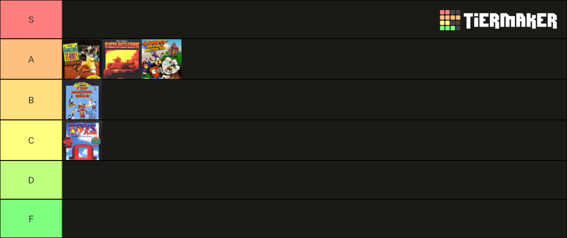 Ranking Sega Genesis Absolute Entertainment Games Tier List (Community ...