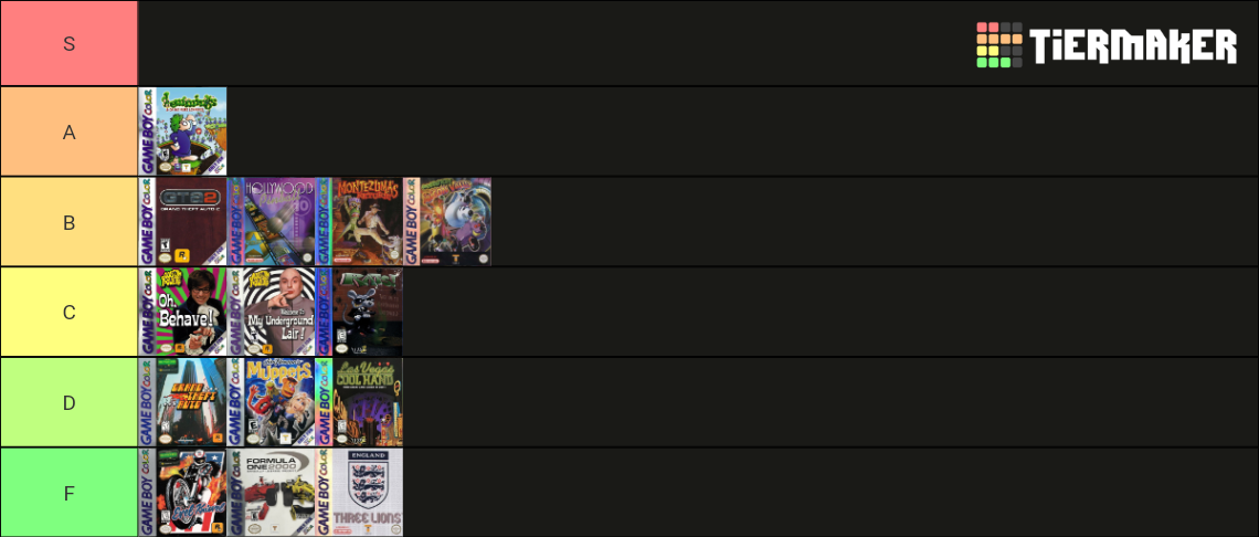 Rockstar and Take 2 Game Boy Color Games Tier List (Community Rankings ...