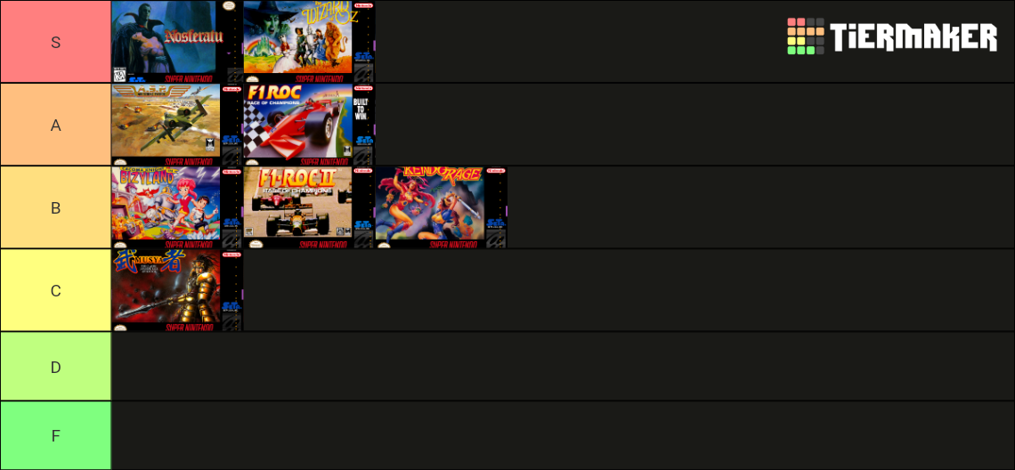 SETA SNES Games Tier List (Community Rankings) - TierMaker