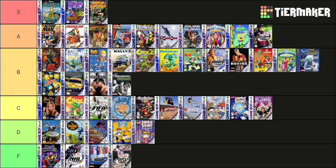 THQ Game Boy Color Games Tier List (Community Rankings) - TierMaker