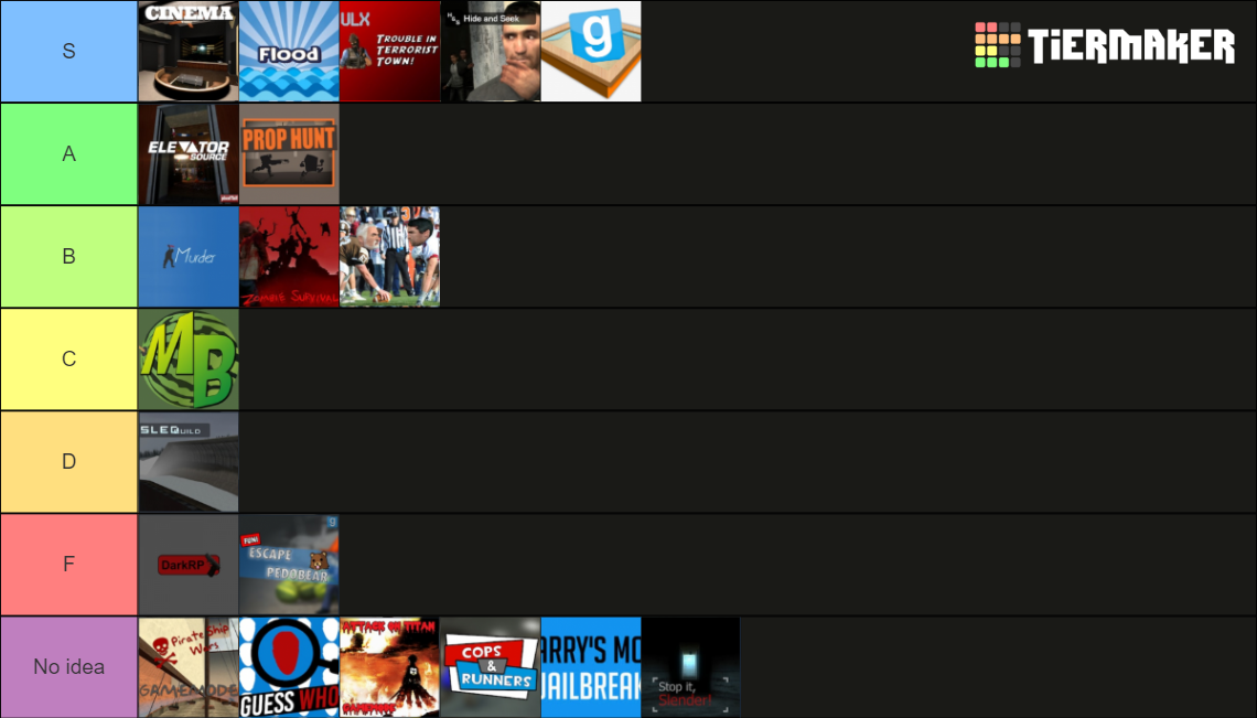 Gmod Gamemodes Tier List (Community Rankings) - TierMaker
