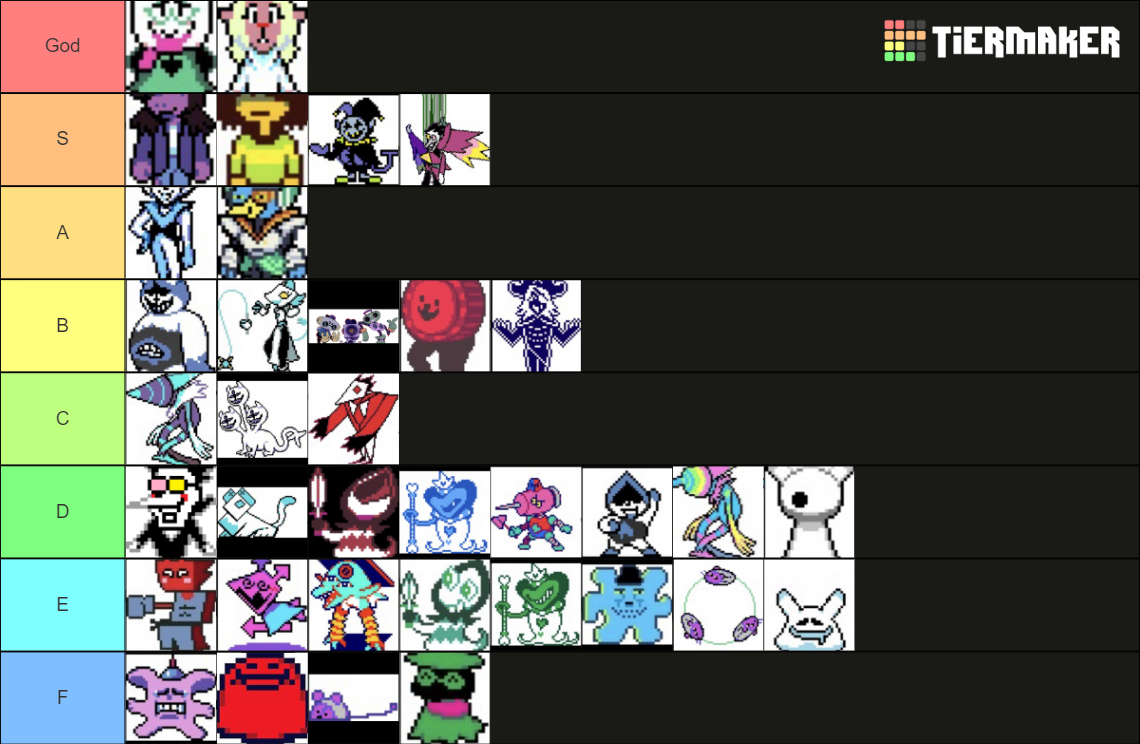 Deltarune Power Tier List (Community Rankings) - TierMaker