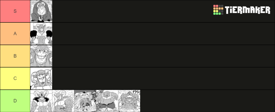 Moro Forms Tier List (Community Rankings) - TierMaker