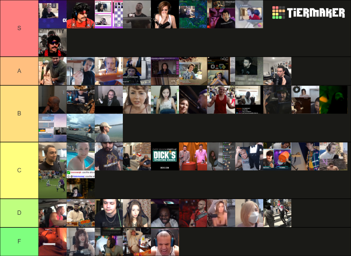 Best Twitch Clips for Mizkif Tier List (Community Rankings) - TierMaker