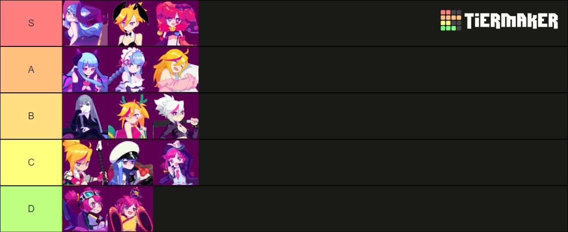 Muse Dash characters Tier List (Community Rankings) - TierMaker