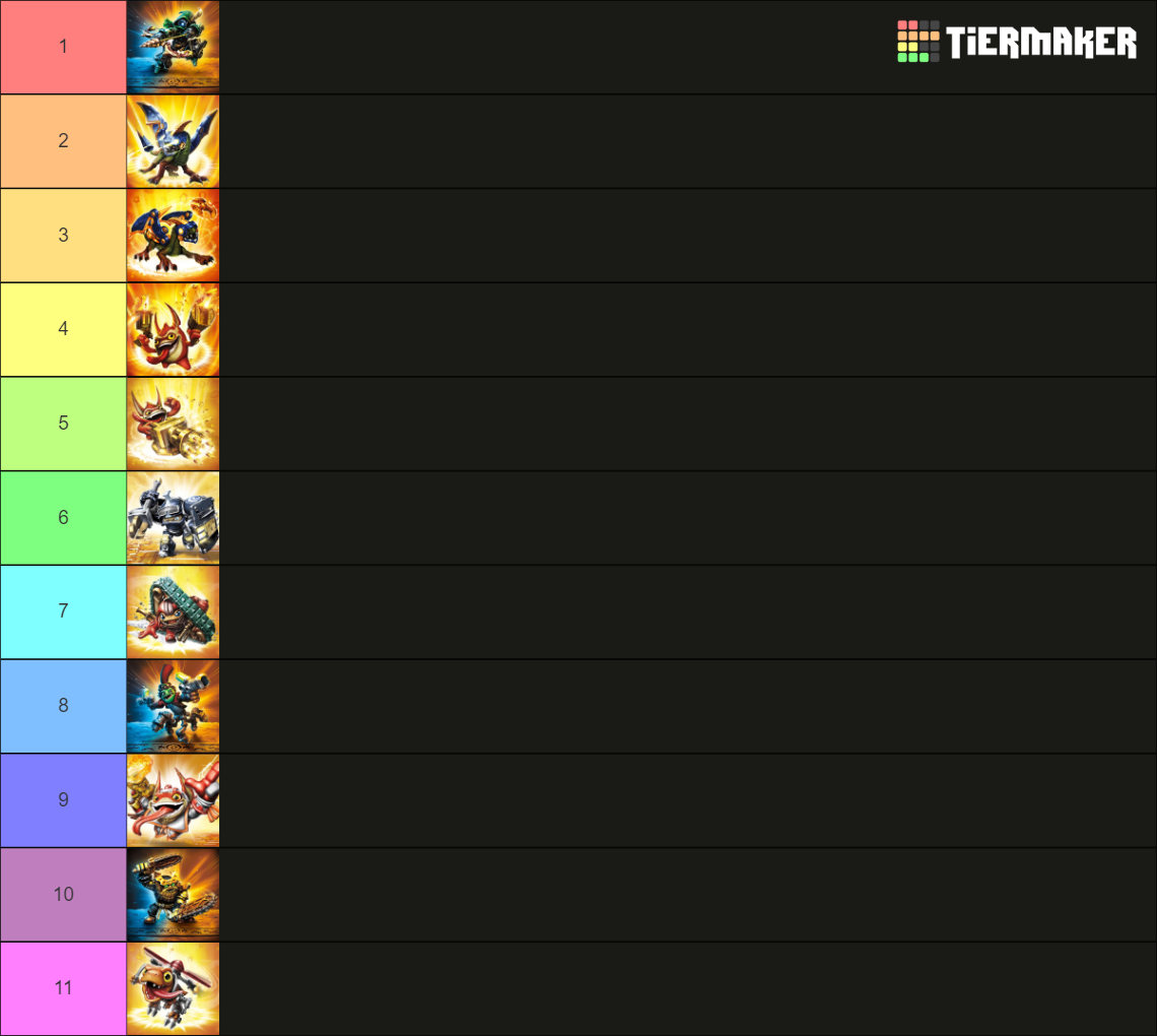 Skylanders - Tech Tier List (Community Rankings) - TierMaker