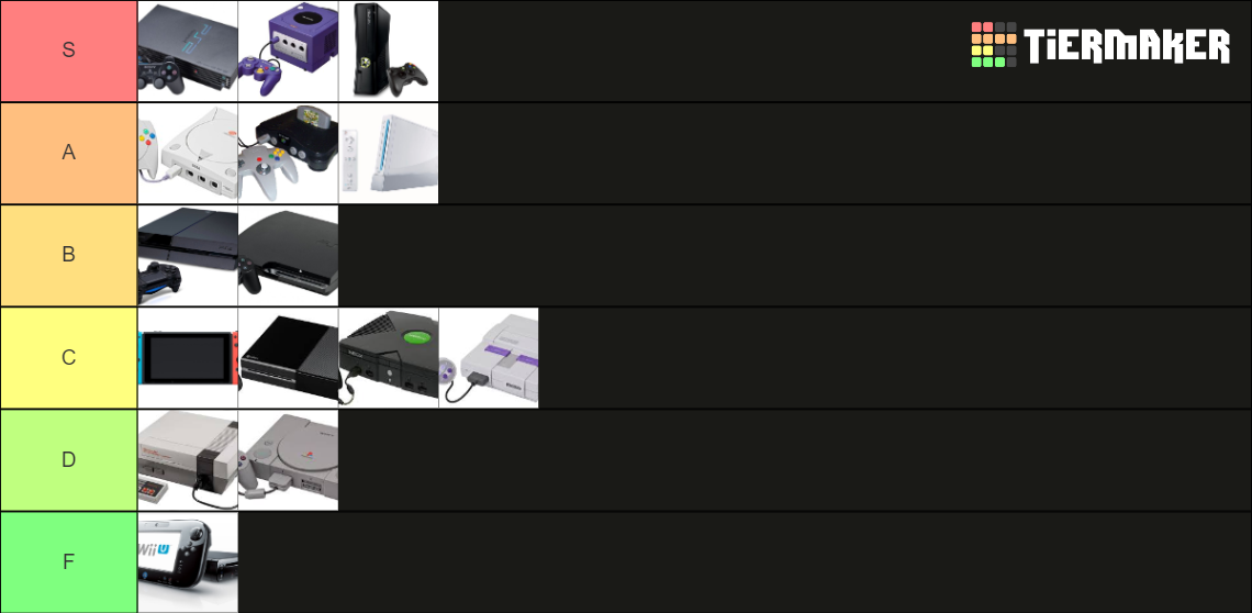 Consoles Tier List (Community Rankings) - TierMaker