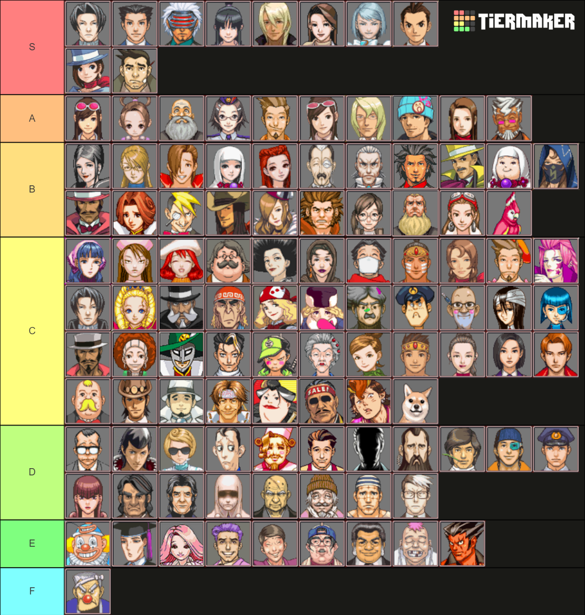 Every Ace Attorney Characters (Major Spoilers) Tier List (Community ...